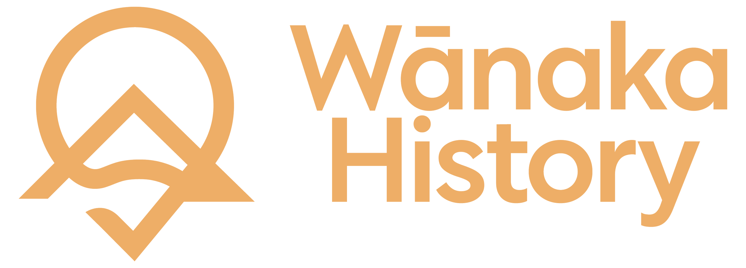 The Wānaka Tree — Wanaka History