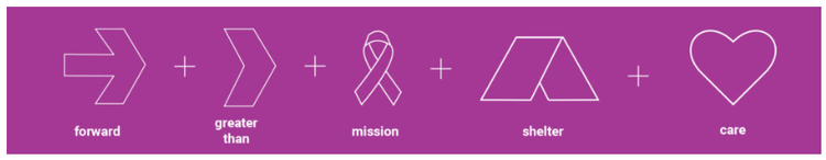 About the Symbol | Learn More Today — Recovery Friendly Montana