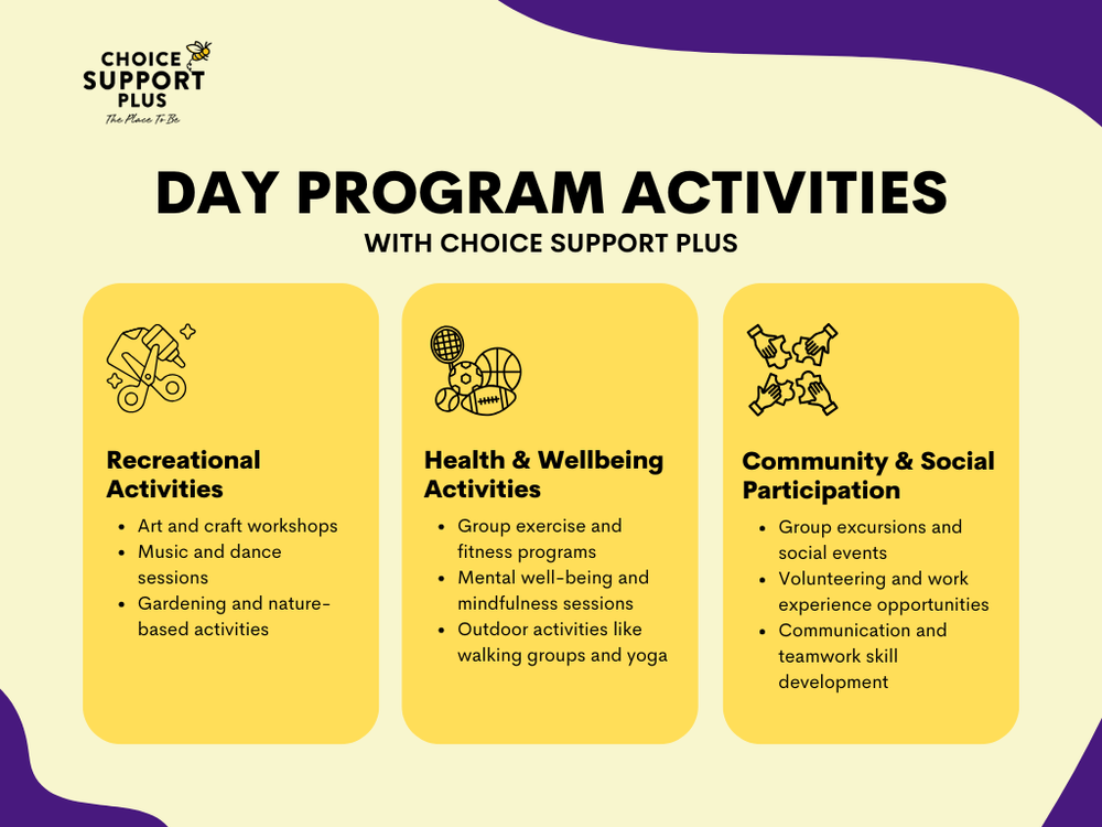 NDIS Day Programs | Engaging Activities for People with Disabilities ...