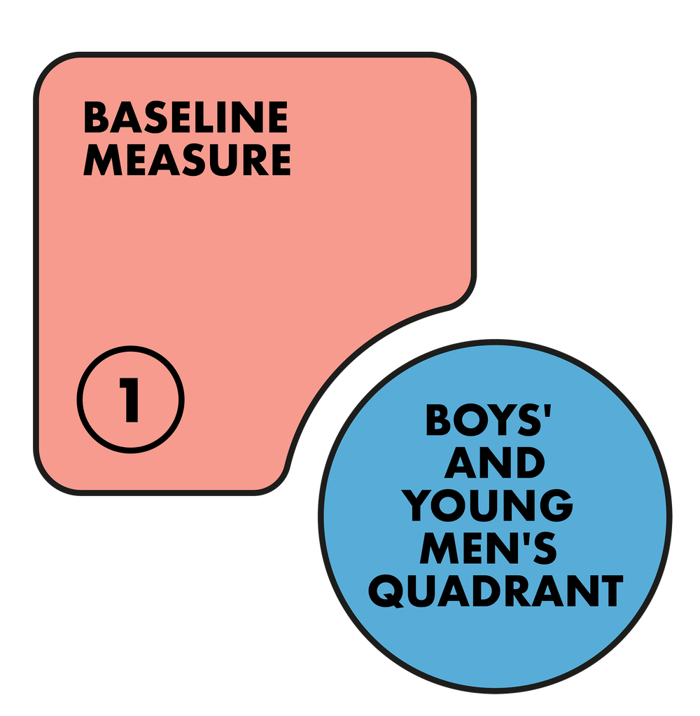 General 2 — The Boy Quadrant