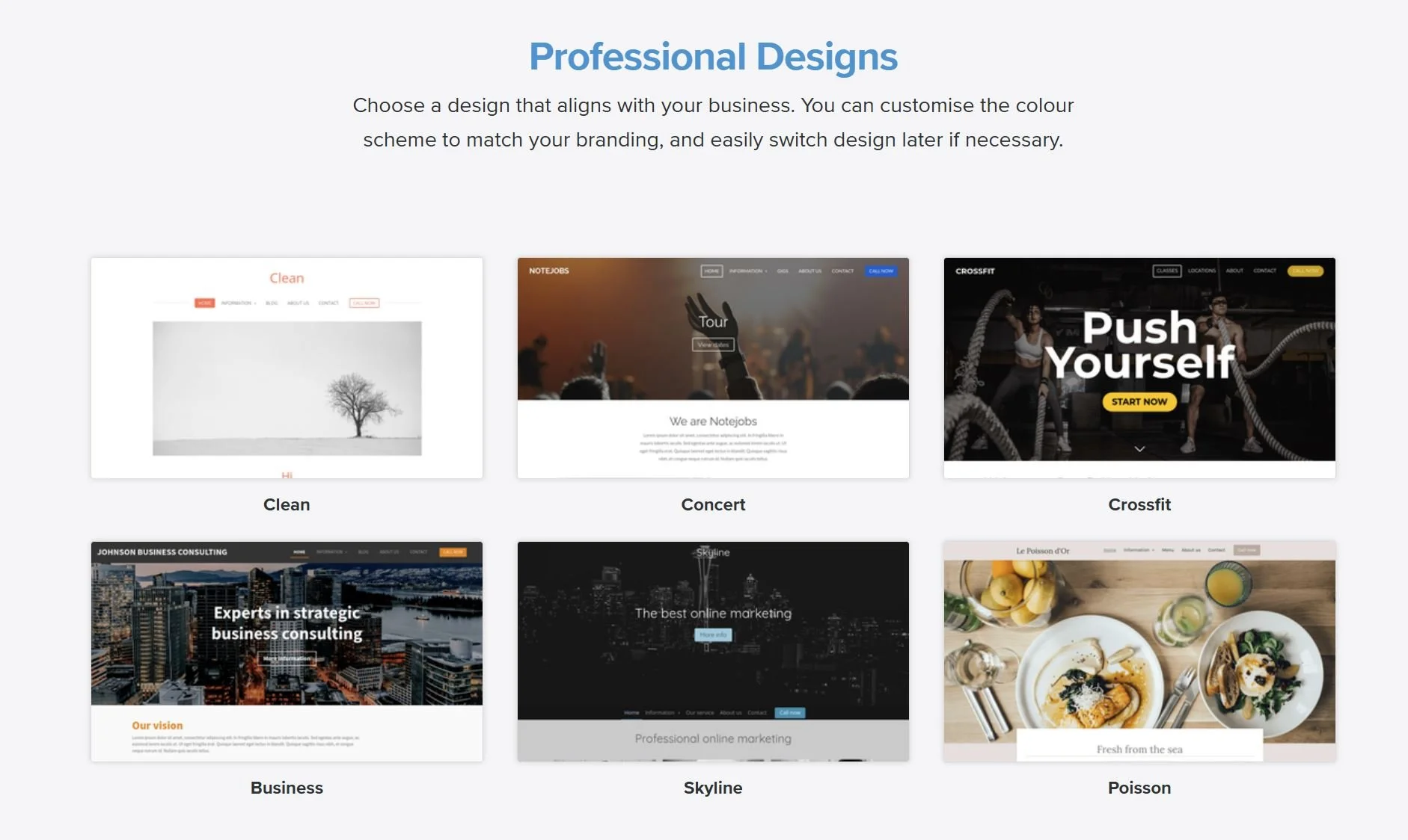 Best Website Builders For Photographers — The School of Photography ...