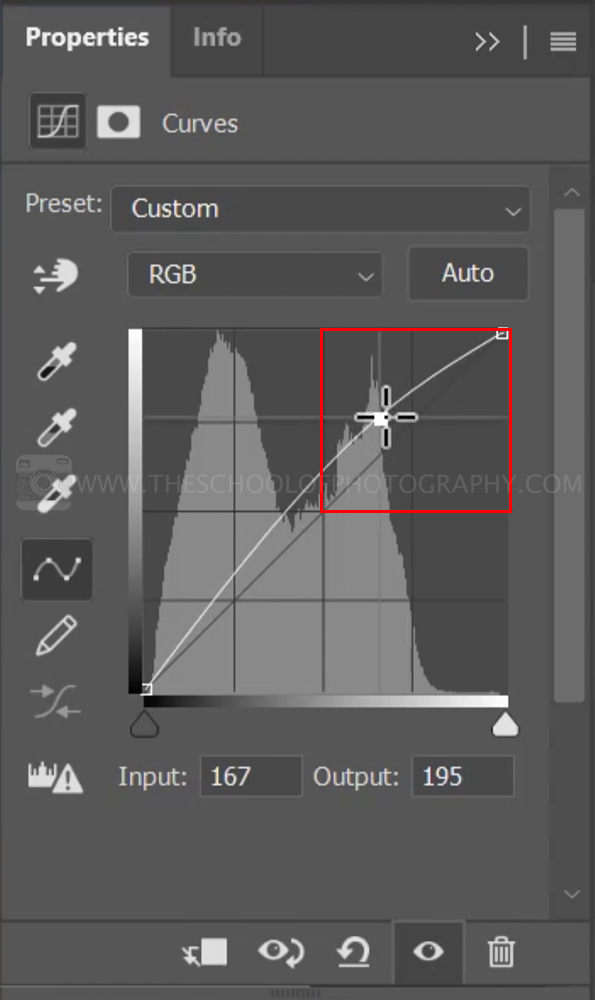 Understand Curves in Photoshop