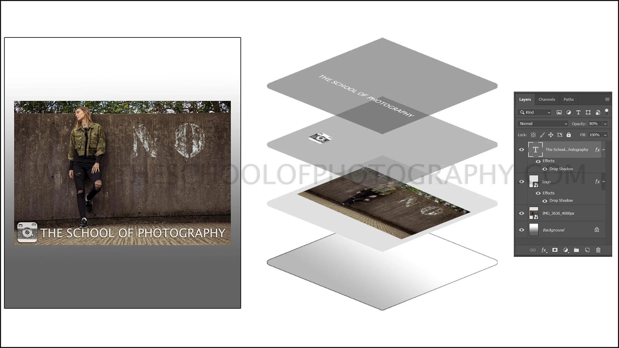 Layers in Photoshop Tutorial | The School of Photography