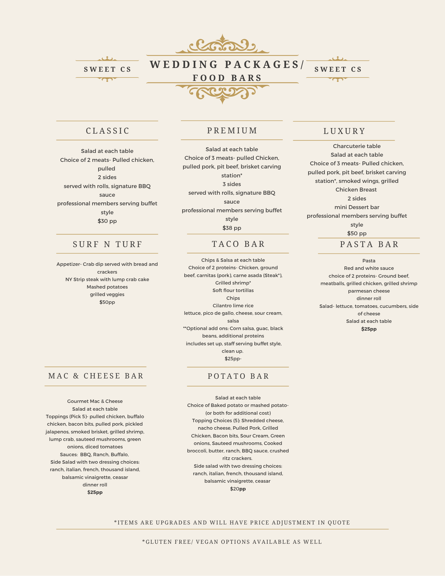 Catering packages and menu. York Pa and surround areas. Full service ...