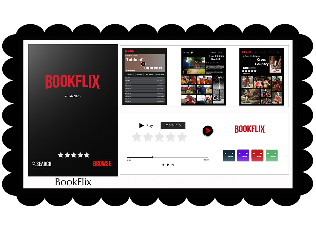 Themes & Design — Simply Yearbook