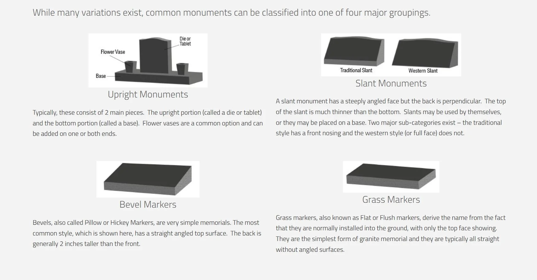 Different types of Monuments — Resting Legacy Memorials