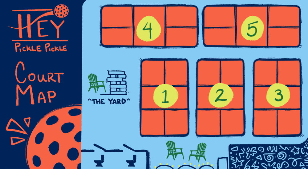 Court Map | Reserve Your Court Today — Hey Pickle Pickle