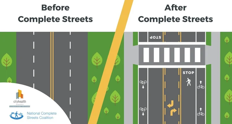 Lake Street Complete Streets Plan