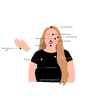 What is EFT and How Does it Work? — Growth By Margaret