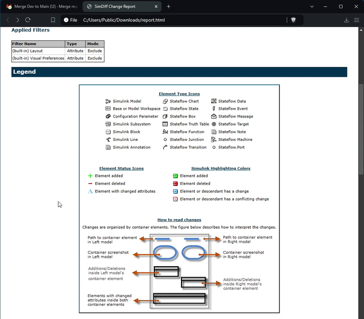 SimDiff Automation | Enhance Your Model Workflow Today — ENSOFT | high ...