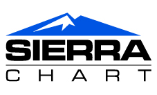 Sierra Chartbook Store — Price Action Volume Trader