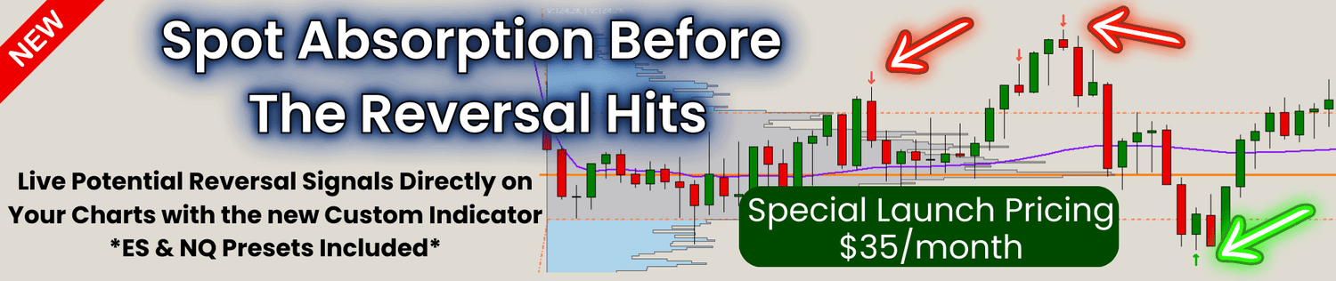 Footprint Charts — Sierra Chartbook Store — Price Action Volume Trader