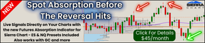 Sierra Chartbook Store — Price Action Volume Trader
