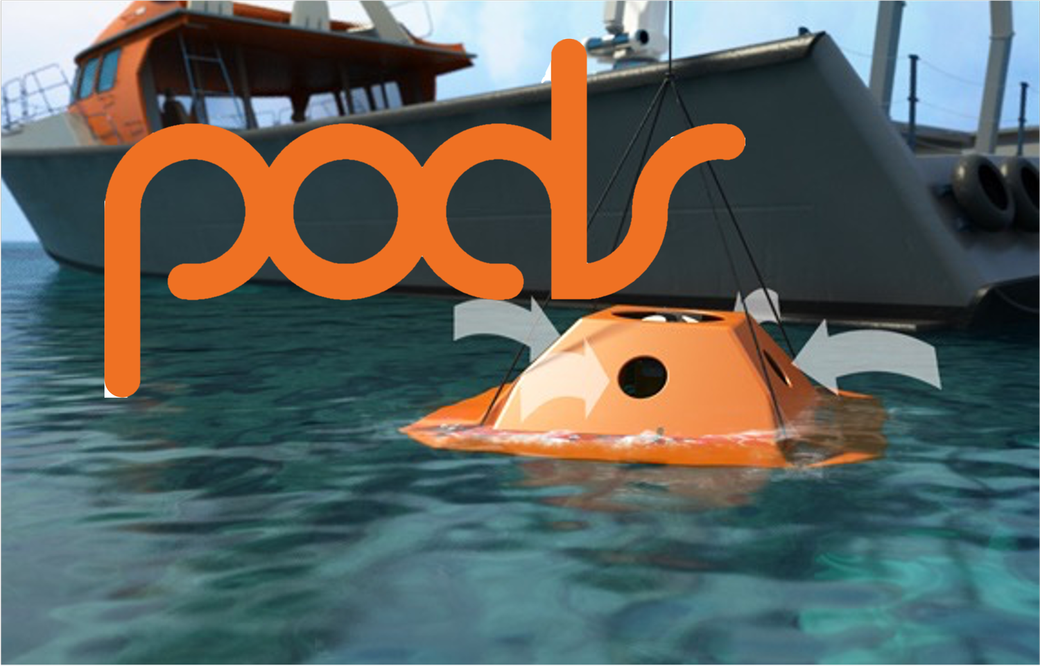 About us — SmartOcean