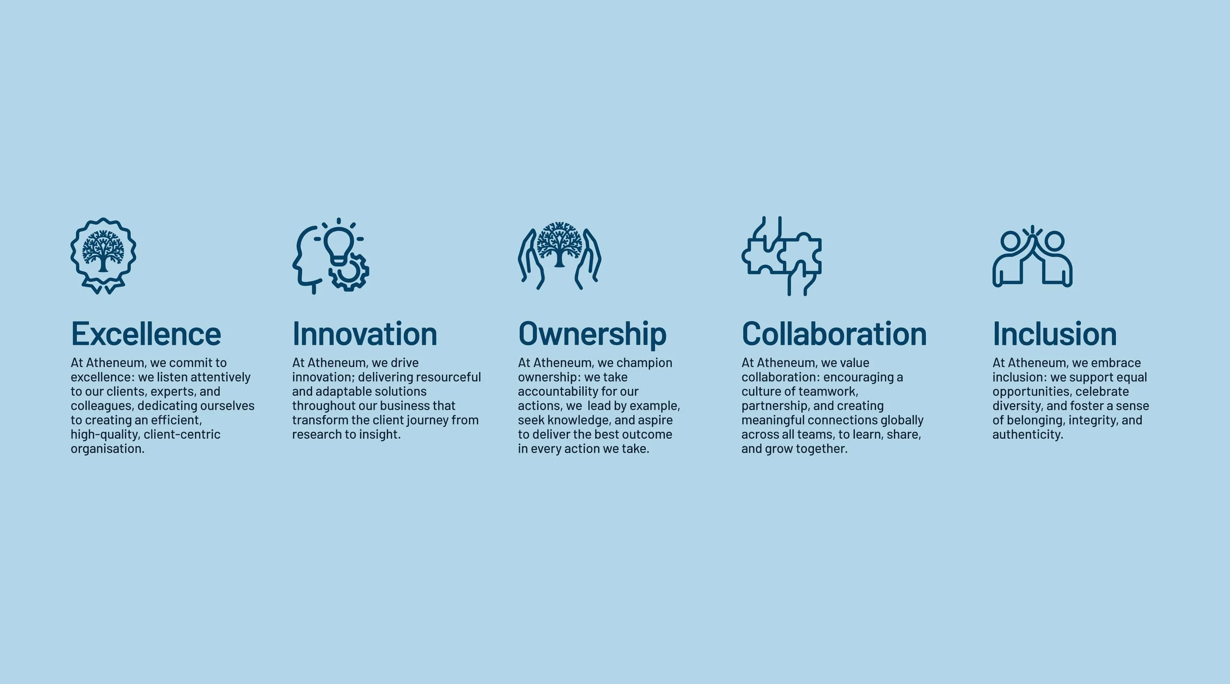 Careers — Atheneum