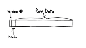 Make Your Own File — William (Liam) Halpin, Software Engineer