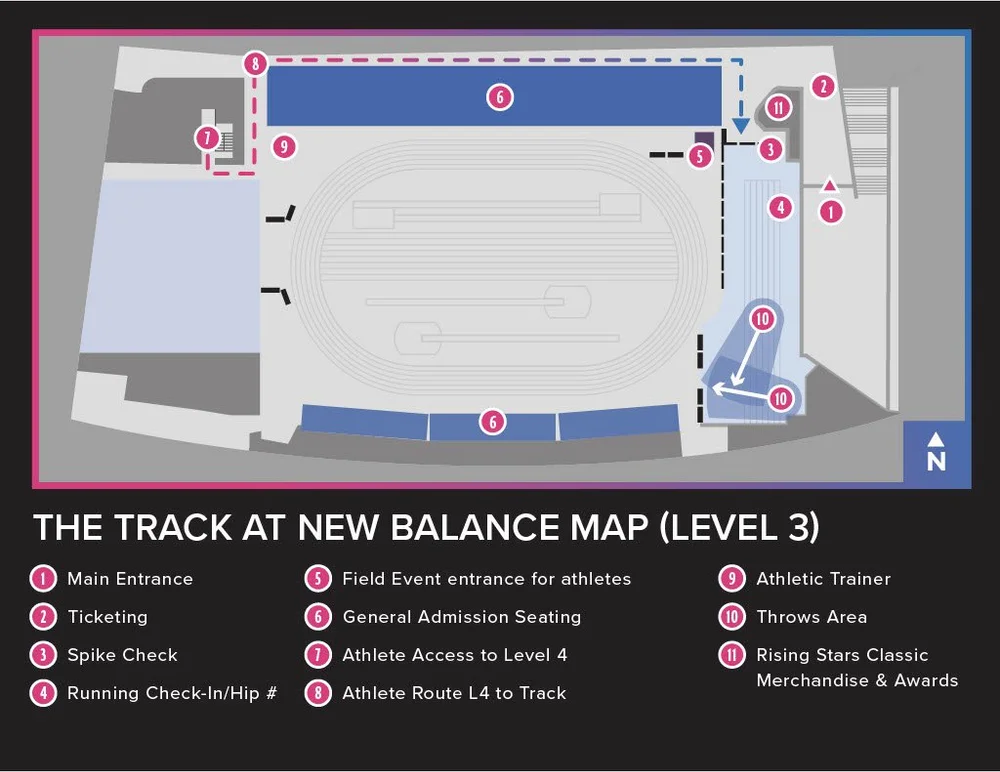 The Track at New Balance — The Rising Stars Classic