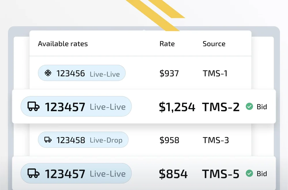 Transfix Brokerage Solutions — Transfix
