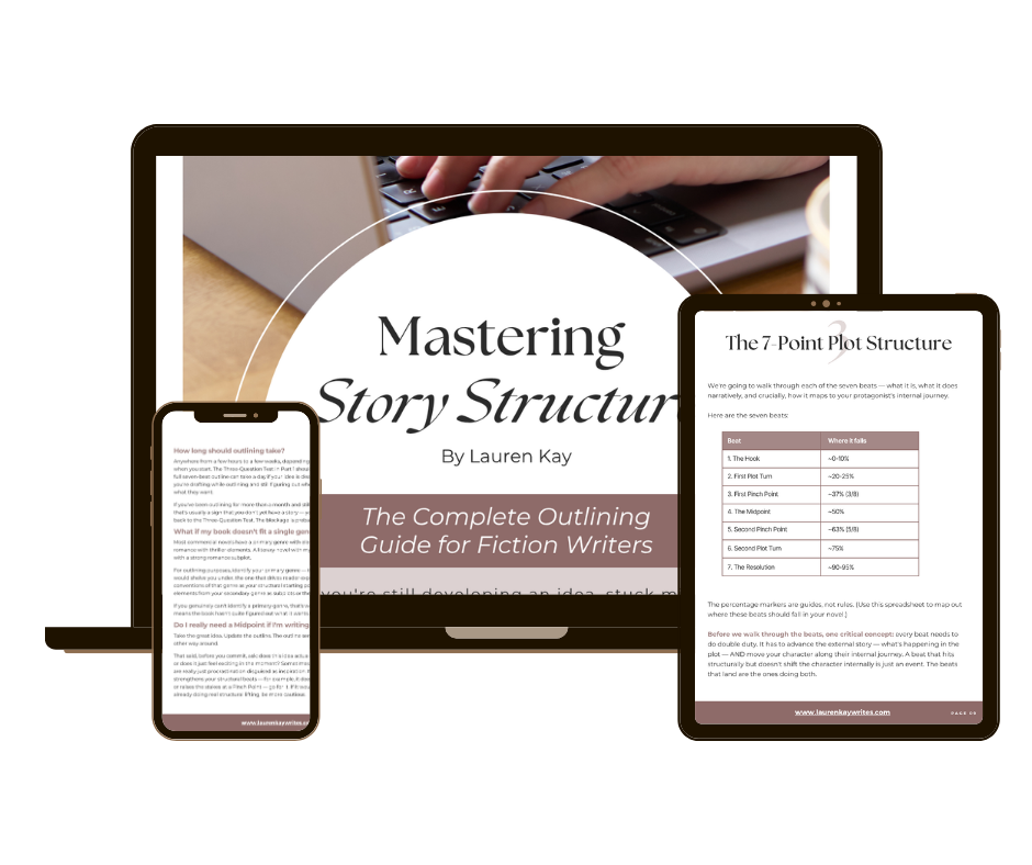 Story Structure Outlining Guide for Fiction Writers — Lauren Kay ...
