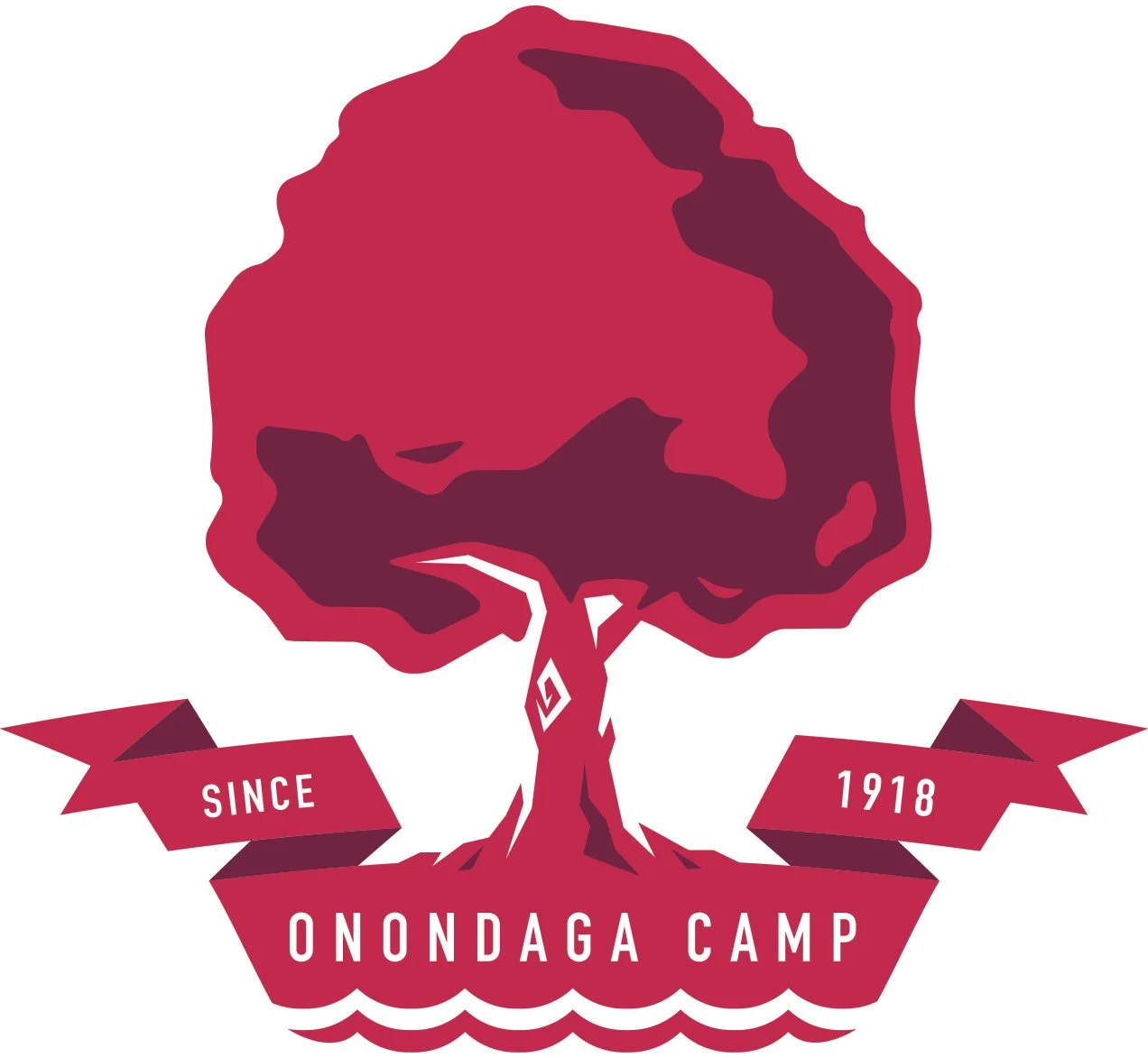 General 2 — Canadian Summer Camps
