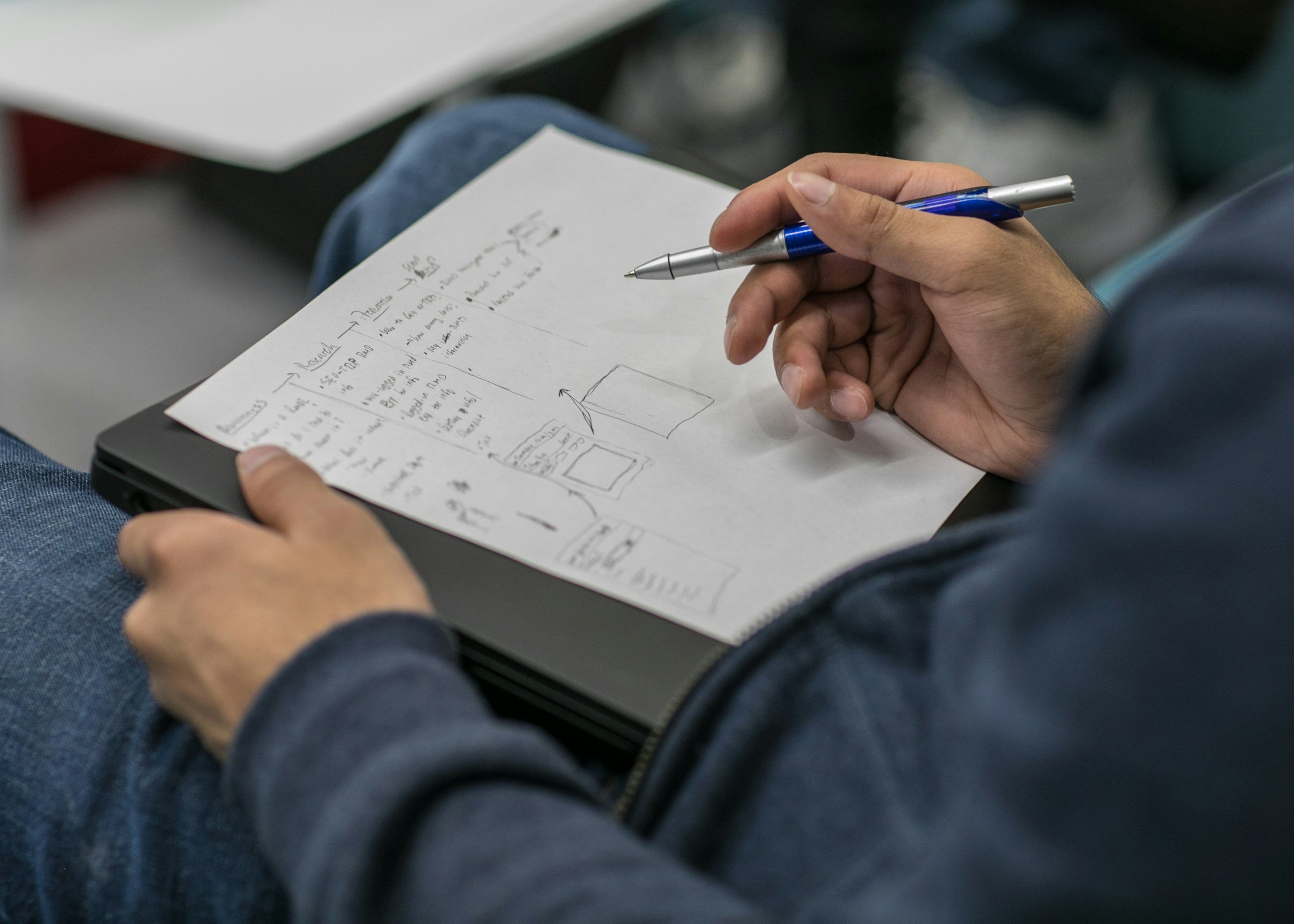 BS/MD Programs Explained: What to Know Before You Apply — SK Partners ...