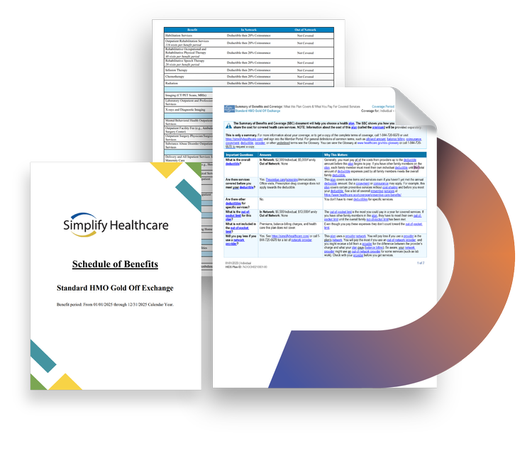Solution Packages — SimplifyDocs