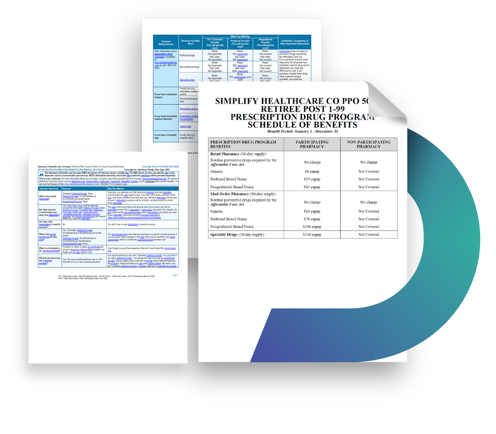 Solution Packages — SimplifyDocs
