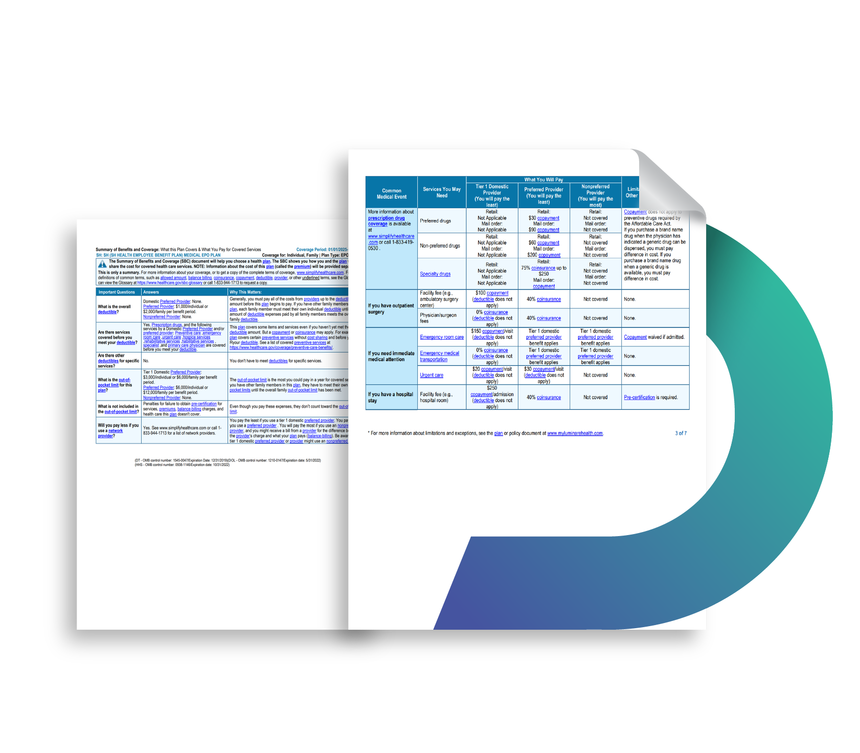 Solution Packages — SimplifyDocs