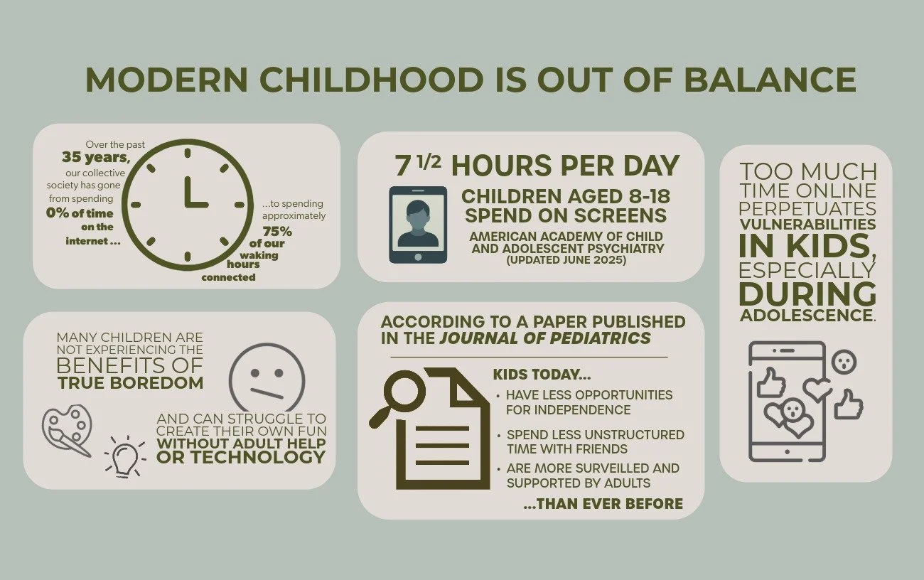 The Balance Project | Join for Balance