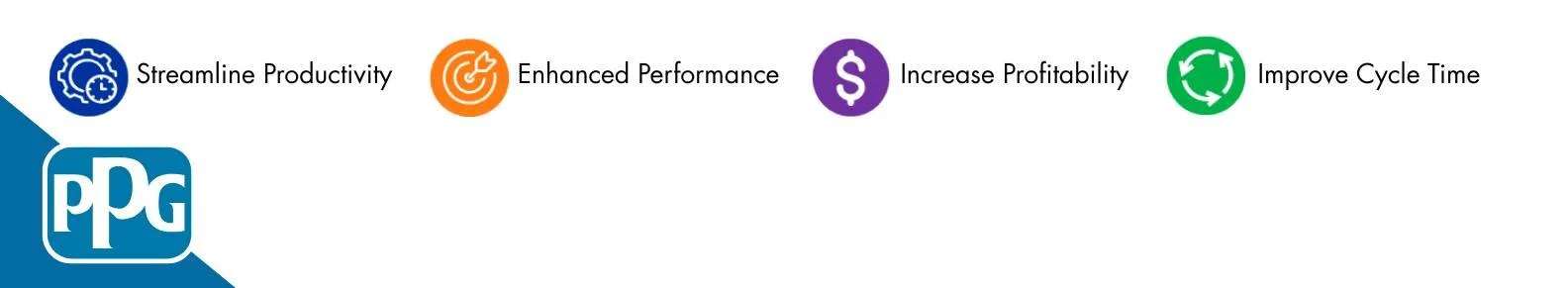 Inside the Seamless Workflow of the PPG LINQ™ Ecosystem — ColorVision