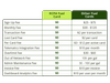 RCPA Fuel Card | Start Saving Now — RCPA Fuel Card