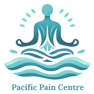 What Is Neuroplastic Pain? An Easy Guide for Patients and Clinicians ...