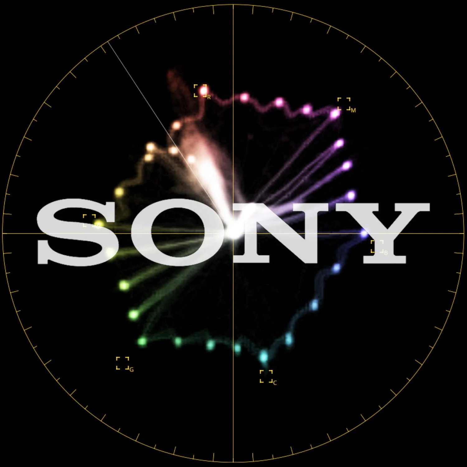 Undone LUTs — Gerald Undone