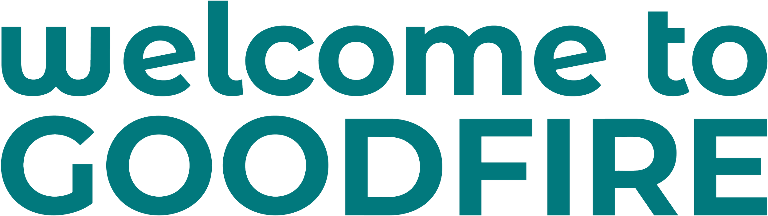 Goodfire Brewing Company | Small-Batch Craft Beer in Portland ...