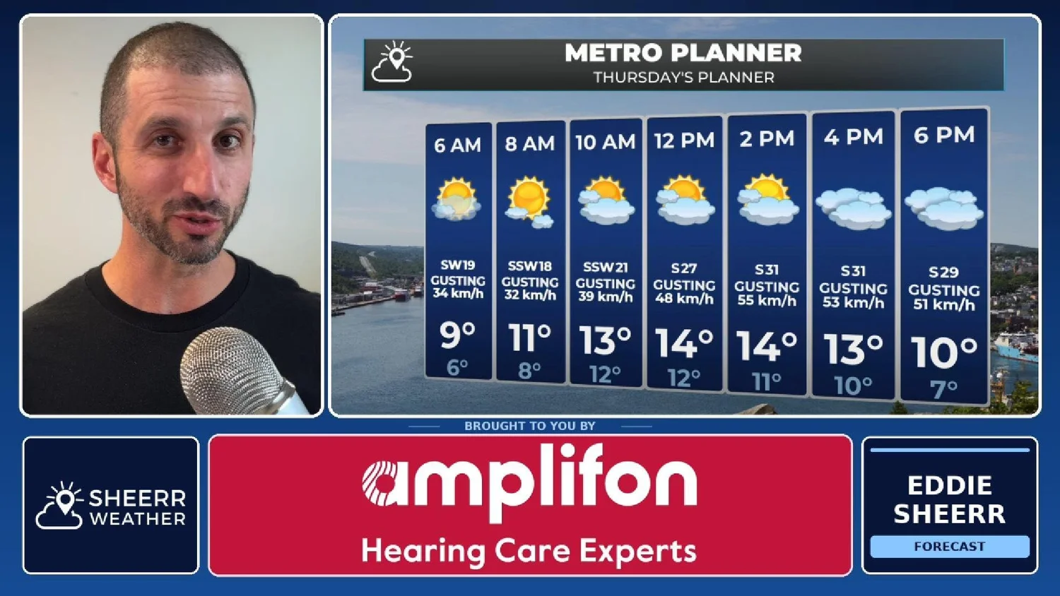 forecast — Newfoundland and Labrador Forecasts — Sheerr Weather