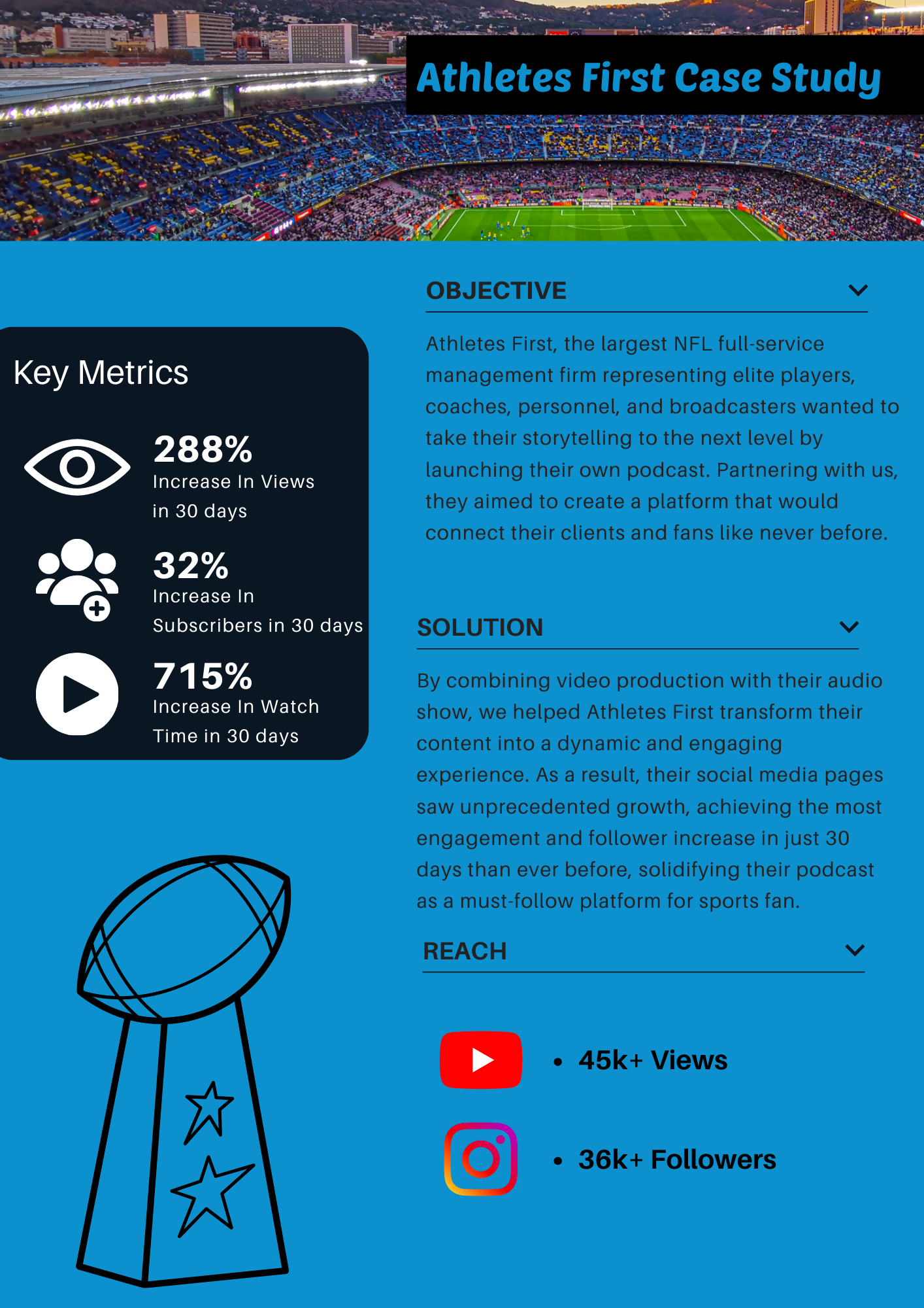 Athletes First | Empower Your Athletic Brand – Get Started — VidClimb