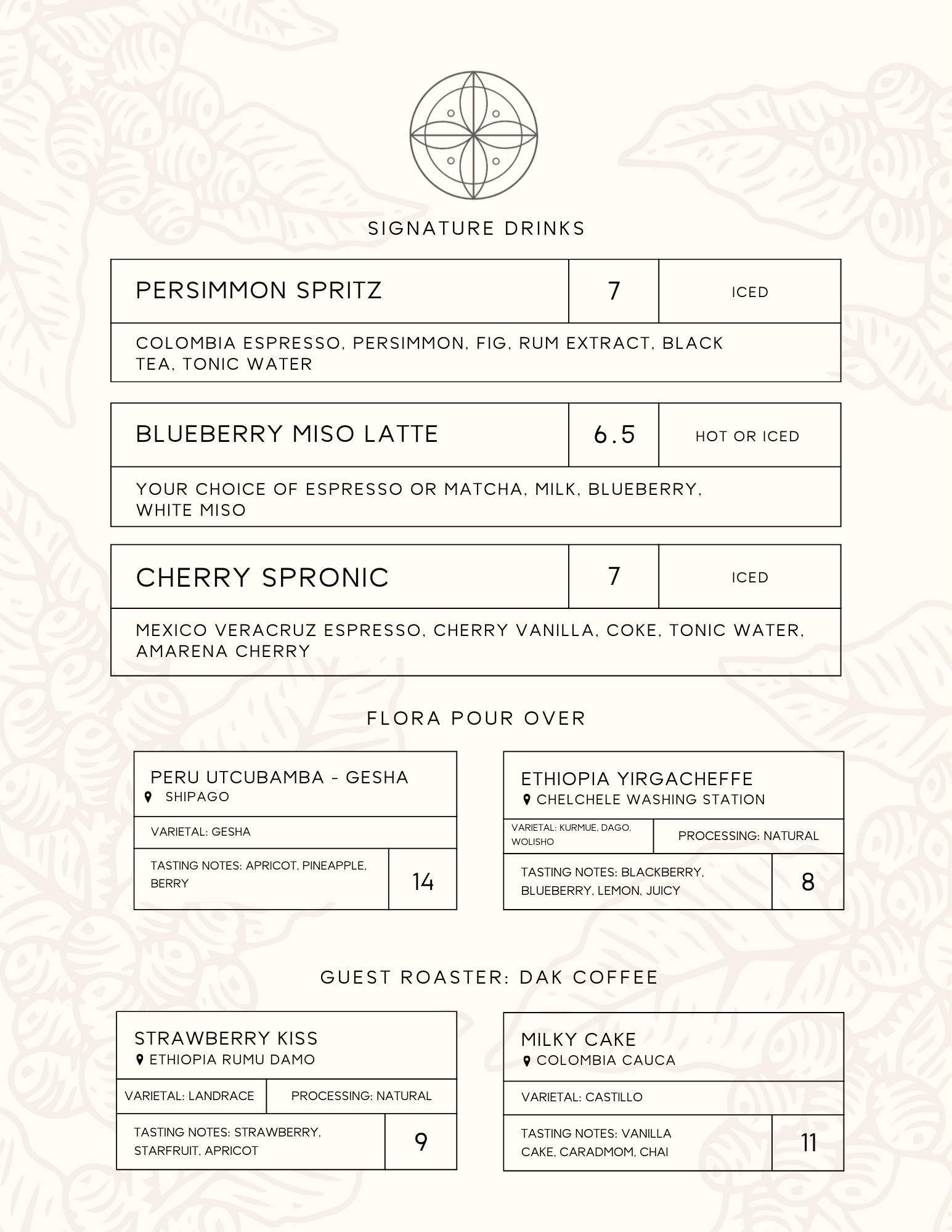 Menu 1 — Flora Coffee