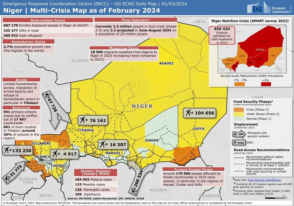 Niger at a Crossroads: Security, Sovereignty, and Alliance Shifts ...