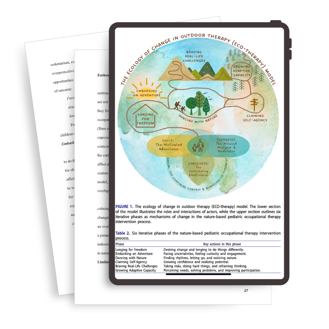 Resources — Therapy in the Great Outdoors