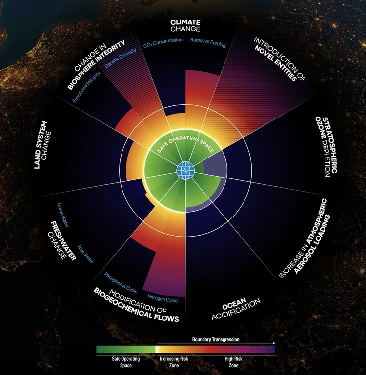 Laureate | Johan Rockström — Tyler Prize for Environmental Achievement