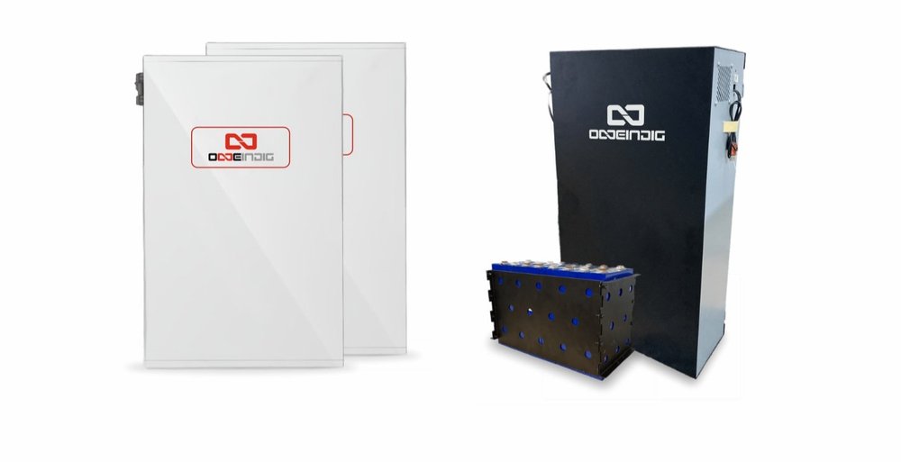 Solar Products | Explore Solar Solutions Today — Oneindig Technologies ...