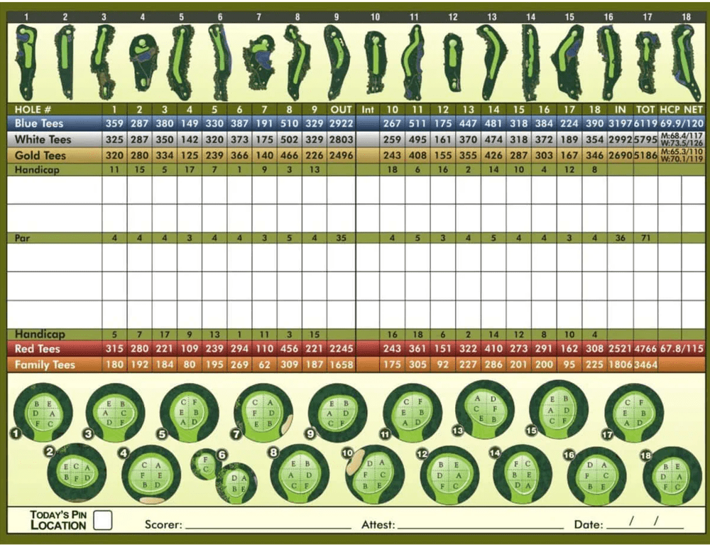 Course Details — High Cliff Golf Course & Event Center