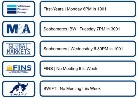 Villanova Finance Group