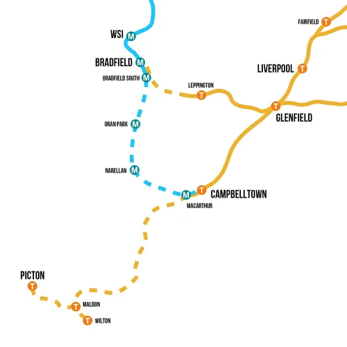 Rail — South West Sydney Alliance