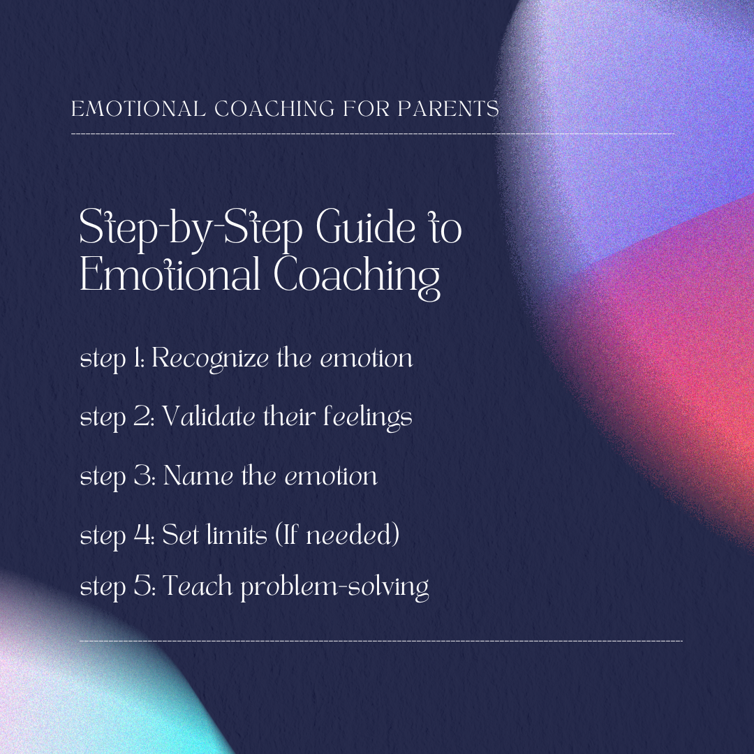 Start Raising Emotionally Intelligent Kids: Parents Guide 📚 — Sonia ...