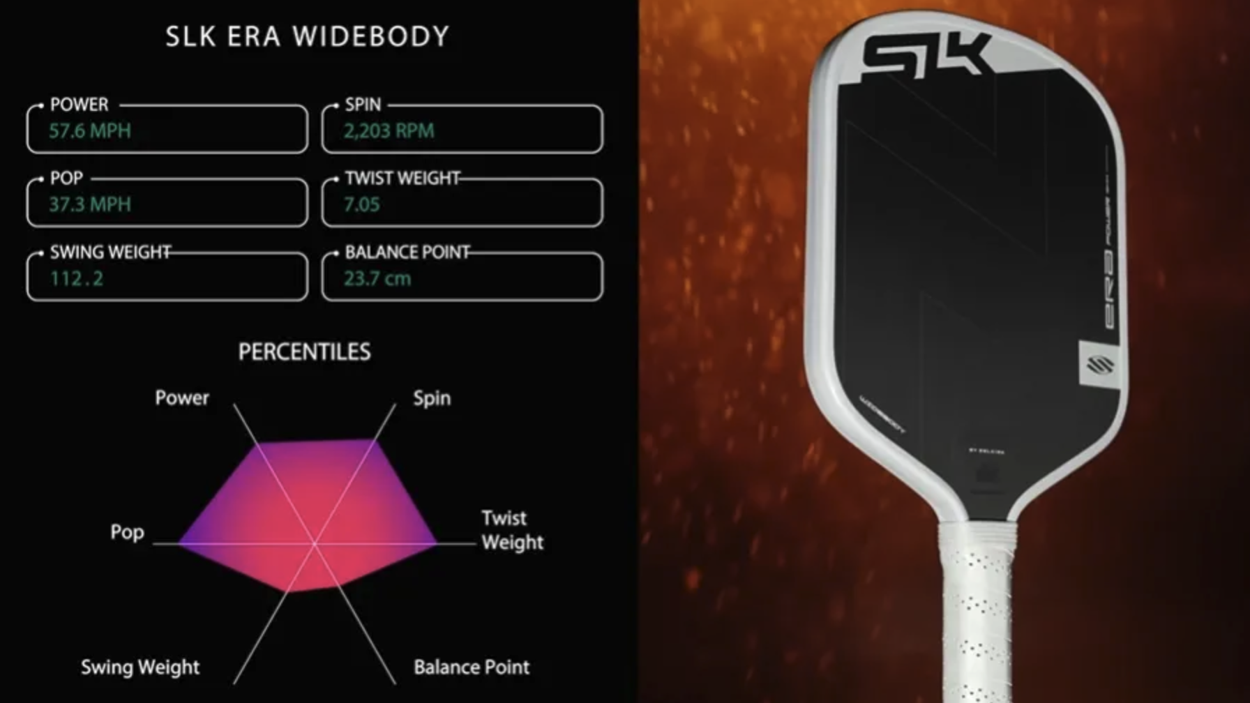 Selkirk SLK ERA Full Review — Johnkew Pickleball