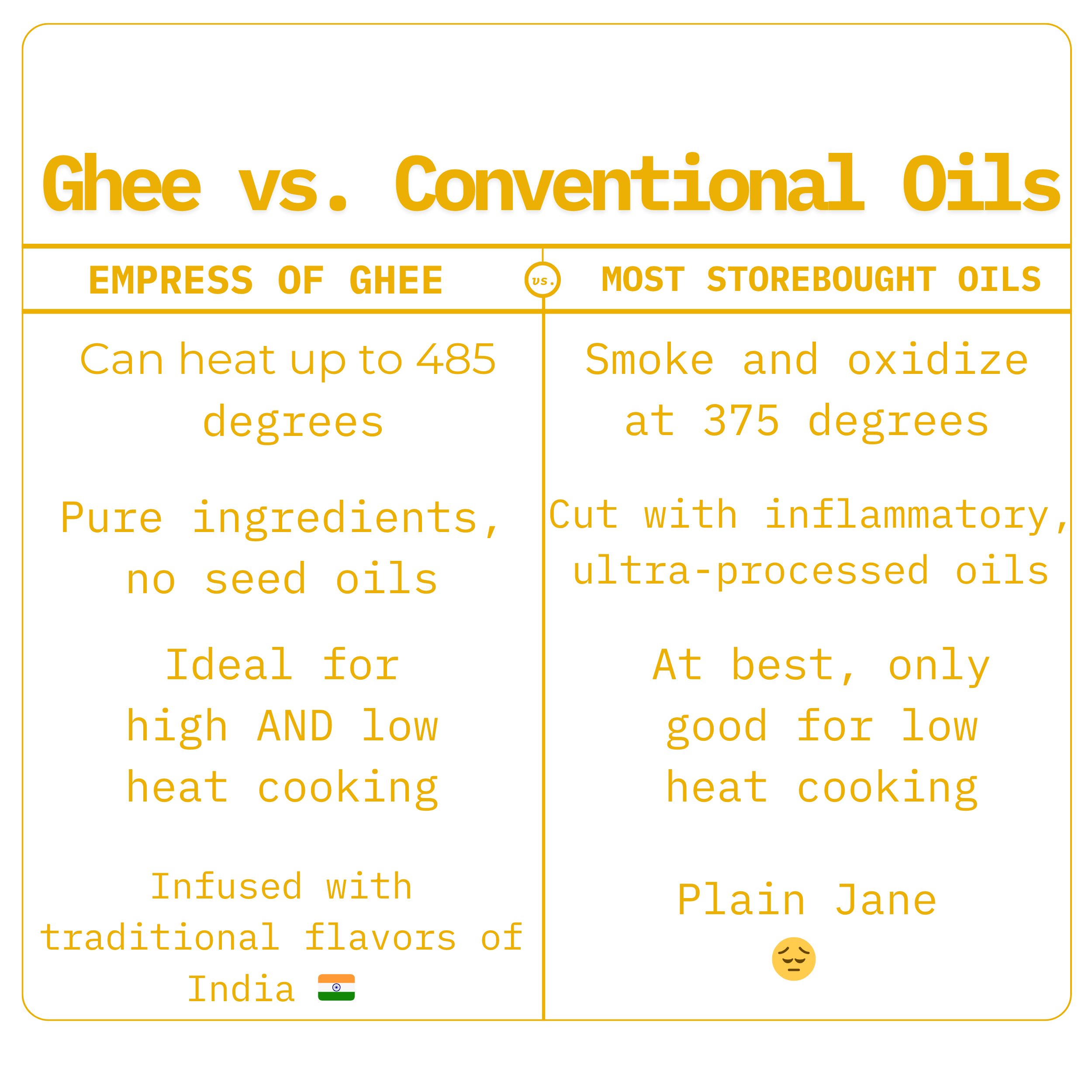 Empress of Ghee