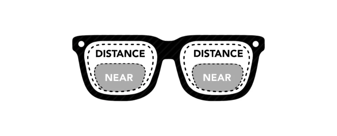 Types of Lenses — Preferred Optical