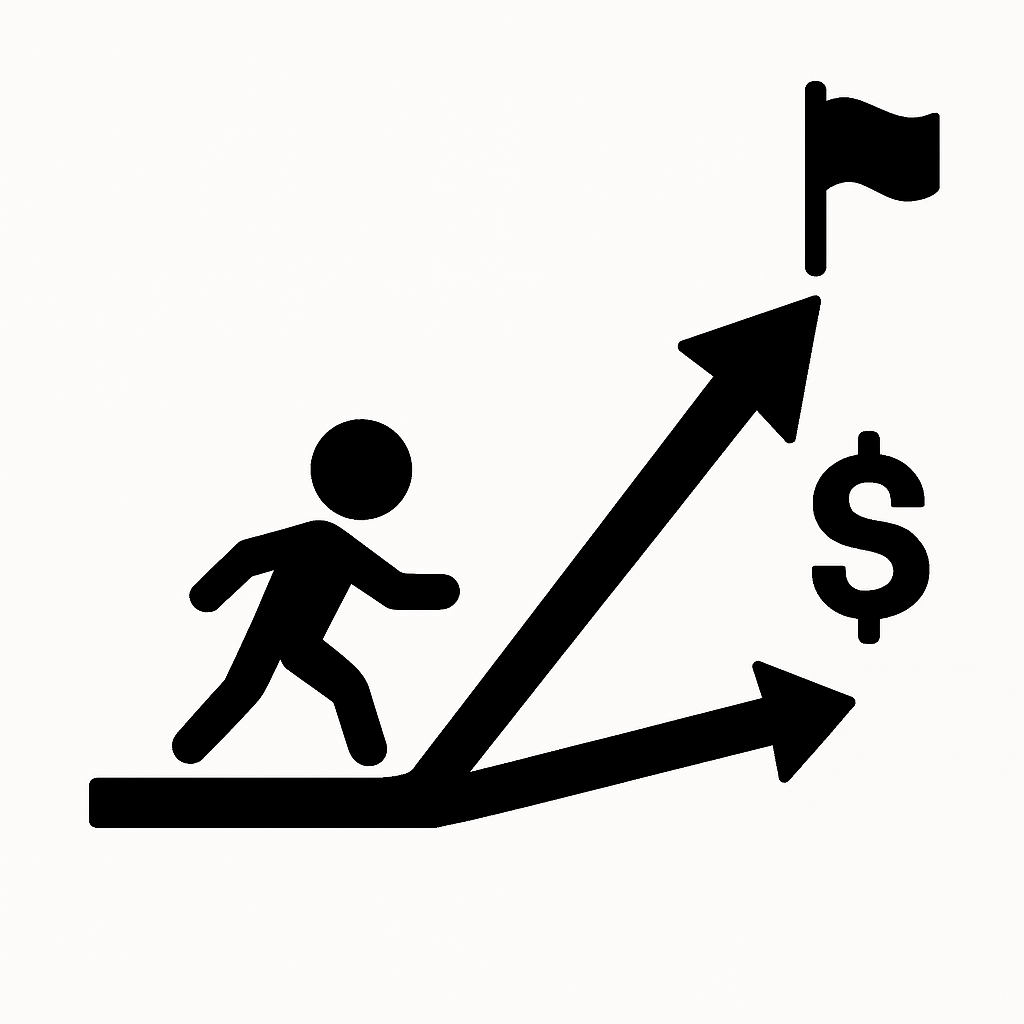 The 3 Levels of Productivity — Cameron Copper