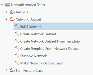 Creating & Building a simple Esri Network Dataset — mapping 101